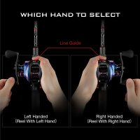 Piscifun Spark Pro Baitcasting Reel - fishingnew